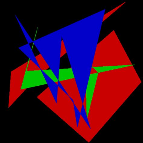 描画処理 OpenCV CookBook