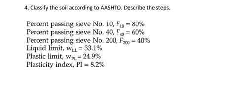 Solved 4 Classify The Soil According To AASHTO Describe Chegg Com