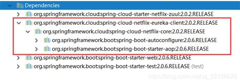 Load Balancer Does Not Have Available Server For Client在zuul中报错的解决办法