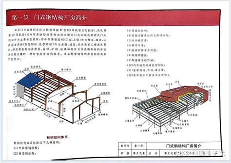 钢结构图纸识图基础 —— 从 “看懂” 到 “会用” 知乎