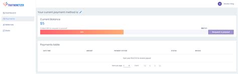 Vps Traffmonetizer V Cross