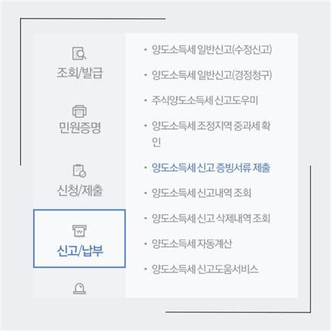 부동산 손해보고 팔아도 양도소득세신고 해야할까손택스증빙서류제출방법 네이버 블로그