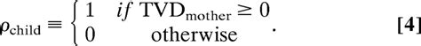 Economics Cultural Transmission And The Dynamics Of The Sex Ratio At Birth In China PNAS Economics Cultural Transmission And The Dynamics Of The Sex Ratio At Birth In China PNAS
