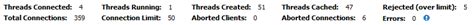 Php Too Many Connections With Pdo Persistent Connection Stack Overflow