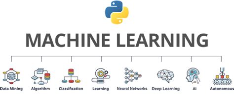 Python Machine Learning Techbite