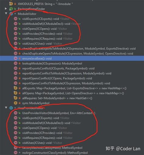 深入理解java语言编译器之模块解析 Module 知乎