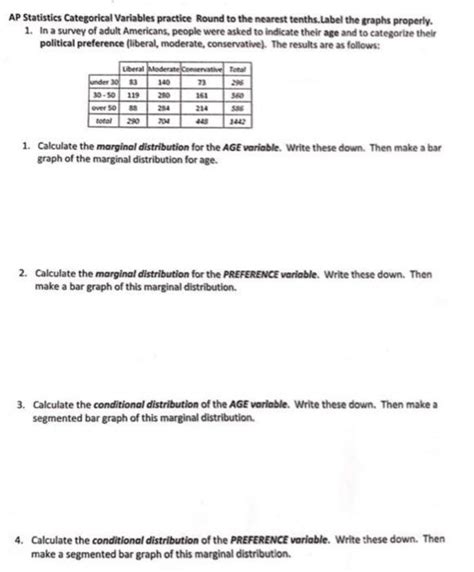 Solved Ap Statistics Categorical Variables Practice Round To