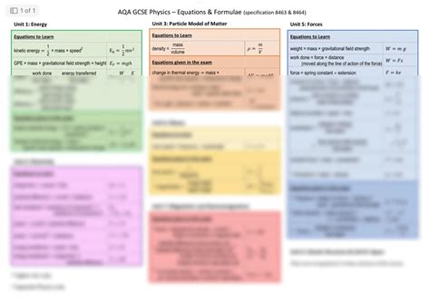 Solution Aqa Specification Studypool