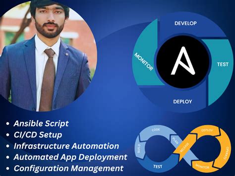 Ansible For Cloud Providers CI CD Setup And Infrastructure Automation Upwork