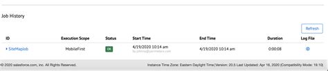 11 Days Of Salesforce Storefront Reference Architecture Sfra — Day 9