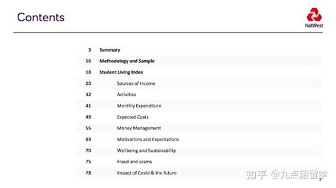 2021英国大学生生活质量排名公布 知乎
