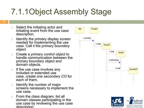 A Multi Level Methodology For Developing Uml Sequence Diagrams Ppt
