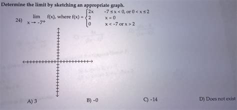 Solved Determine The Limit By Sketching An Appropriate