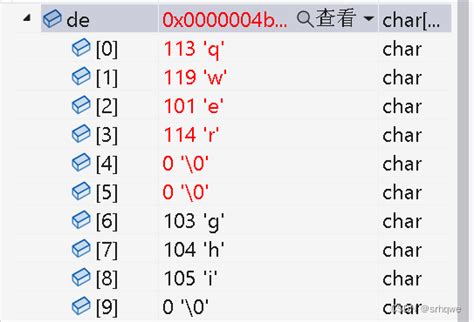 C语言函数：字符串函数及模拟实现strncpy、strncat、strncmp模拟实现strncmp Csdn博客