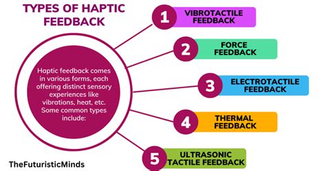 Unveiling Haptic Feedback Complete Guide To This Innovation