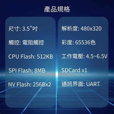 BunHMI 寸 TFT LCD 觸控屏 UART HMI 人機介面含全套GUI 編輯軟體 蝦皮購物