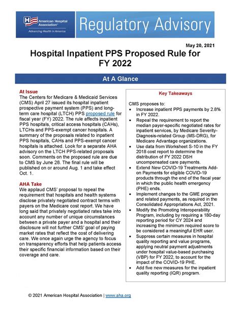 Regulatory Advisory Hospital Inpatient PPS Proposed Rule For FY 2022 AHA
