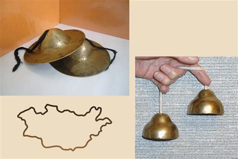 Mongolian Music Instruments 3 Type String Wind Percussion