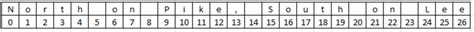 sql server write function to update blob data types