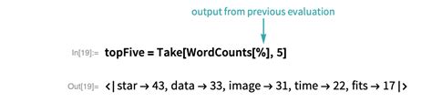 Extract Textual Content From Webpages—wolfram Language Documentation