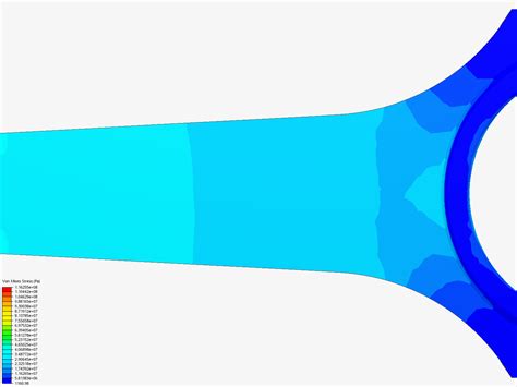 Connecting Rod Analysis By Stehsildar Simscale