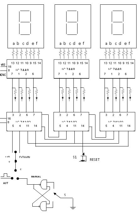 Rangkaian Up Down Counter Prepare All Your Needed