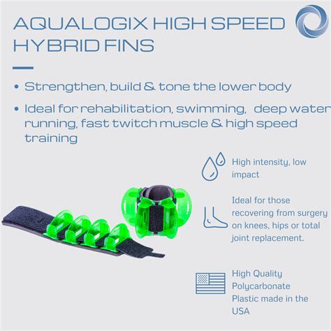 Deep Water Running Bundle W Training Program Hydrorevolution