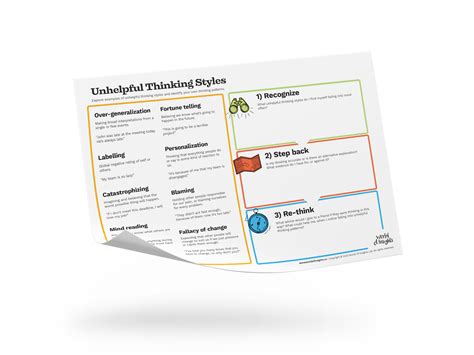 Identify And Tackle Unhelpful Thinking World Of Insights