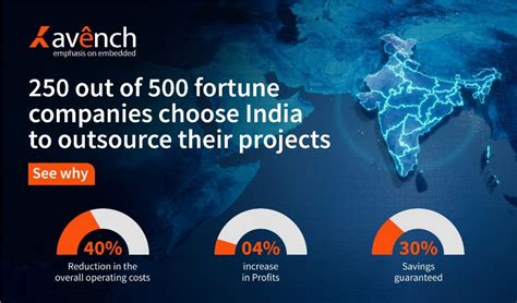 Outsourcing Embedded System Development With Avench System