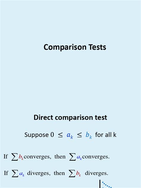 5th Lesson Comparison Tests Pdf Calculus Mathematical Analysis