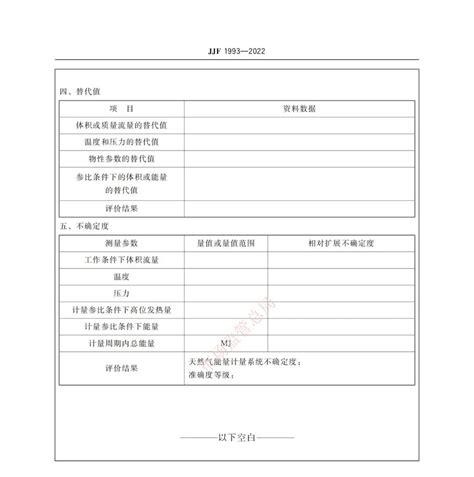 Jjf 1993—2022《天然气能量计量技术规范》发布实施 中国产业发展促进会生物质能产业分会