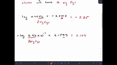 Log Rules Sig Figs At Beau Caffyn Blog
