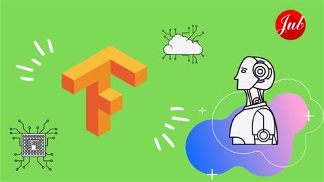 mengenal tensorflow numpy matplotlib tingkat dasar comidoc