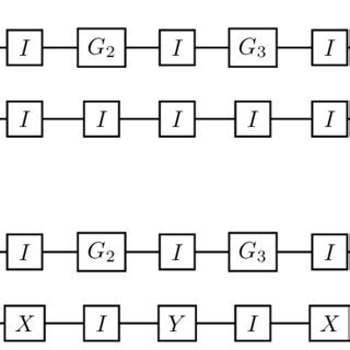 Circuit Diagram For Single Qubit Gate Experiments The Top Circuit