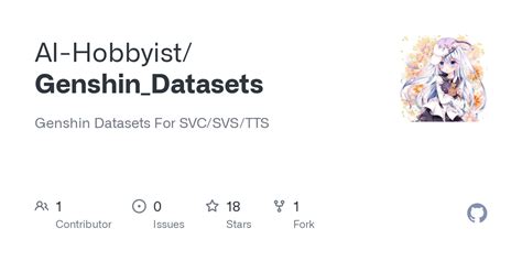 Issues AI Hobbyist Genshin Datasets GitHub