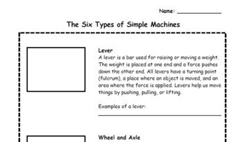 Six Simple Machines By Allison Birschbach TPT