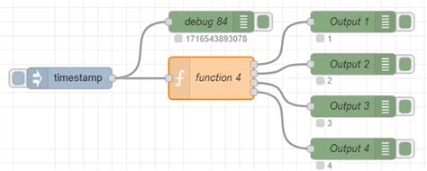 How To Access MQTT Topic Status In Function If Topic Status Node RED Home Assistant Community