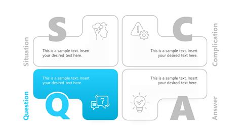 Scqa Slides Template For Powerpoint Slidemodel