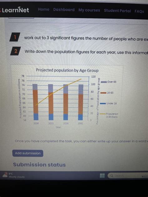 Could Anyone Help Graph Reading Rgcse