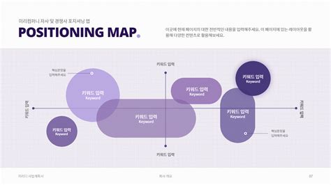 Ppt디자인 Ppt템플릿 Ppt레이아웃 회사소개서ppt 회사소개서ppt디자인 회사소개서ppt레이이아웃 회사소개서