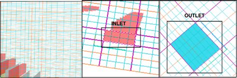 Mesh Elements Demonstrating The Low Aspect Ratio High Orthogonality