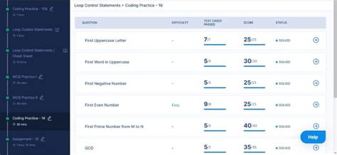 Praveen Korangi On Linkedin Day156 Codingpractices Coding Learning