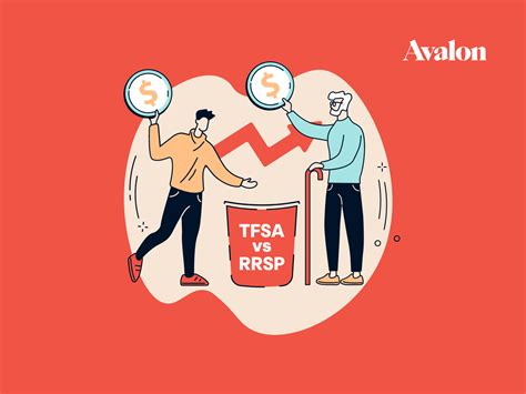 TFSA Vs RRSP How They Work And Choosing Between Them Blog Avalon