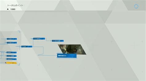 Detroit Become Human をプレイしてみた！ パート2 色あふれる世界、あらたな我が家 【デトロイト】 攻略 Ps4