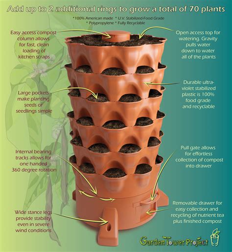 20 Vertical Gardening Ideas For Turning A Small Space Into A Big