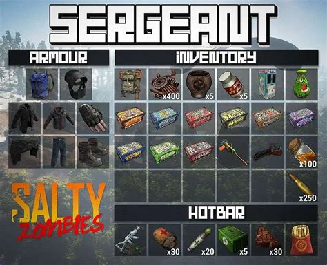 Join The Best Rust Roleplay Servers Salty Zombies