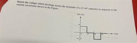 Solved Sketch The Voltage Which Develops Across The Chegg