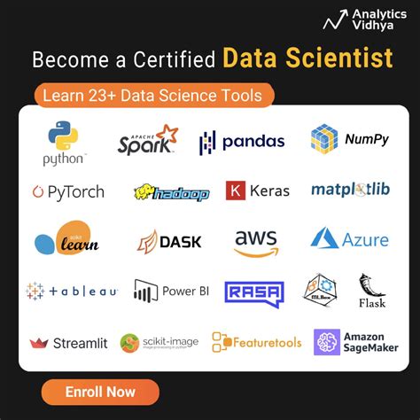 Amit Kumar On Linkedin Become A Certified Data Scientist By Enrolling