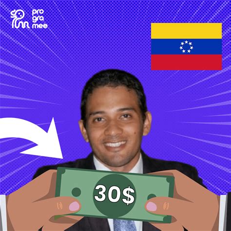 Cómo Es La Vida De Un Programador Rprogramacion