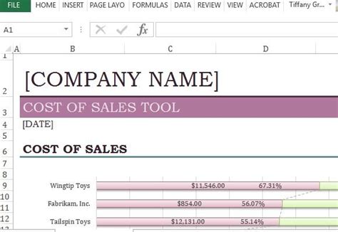 Cost Of Sales Analysis Excel Template
